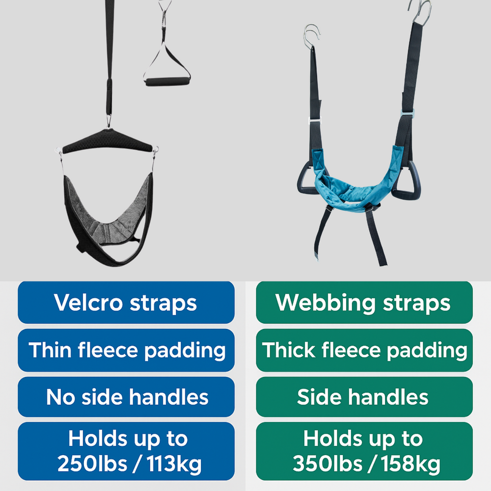 Cervical Neck Stretcher (Glisson Loop)